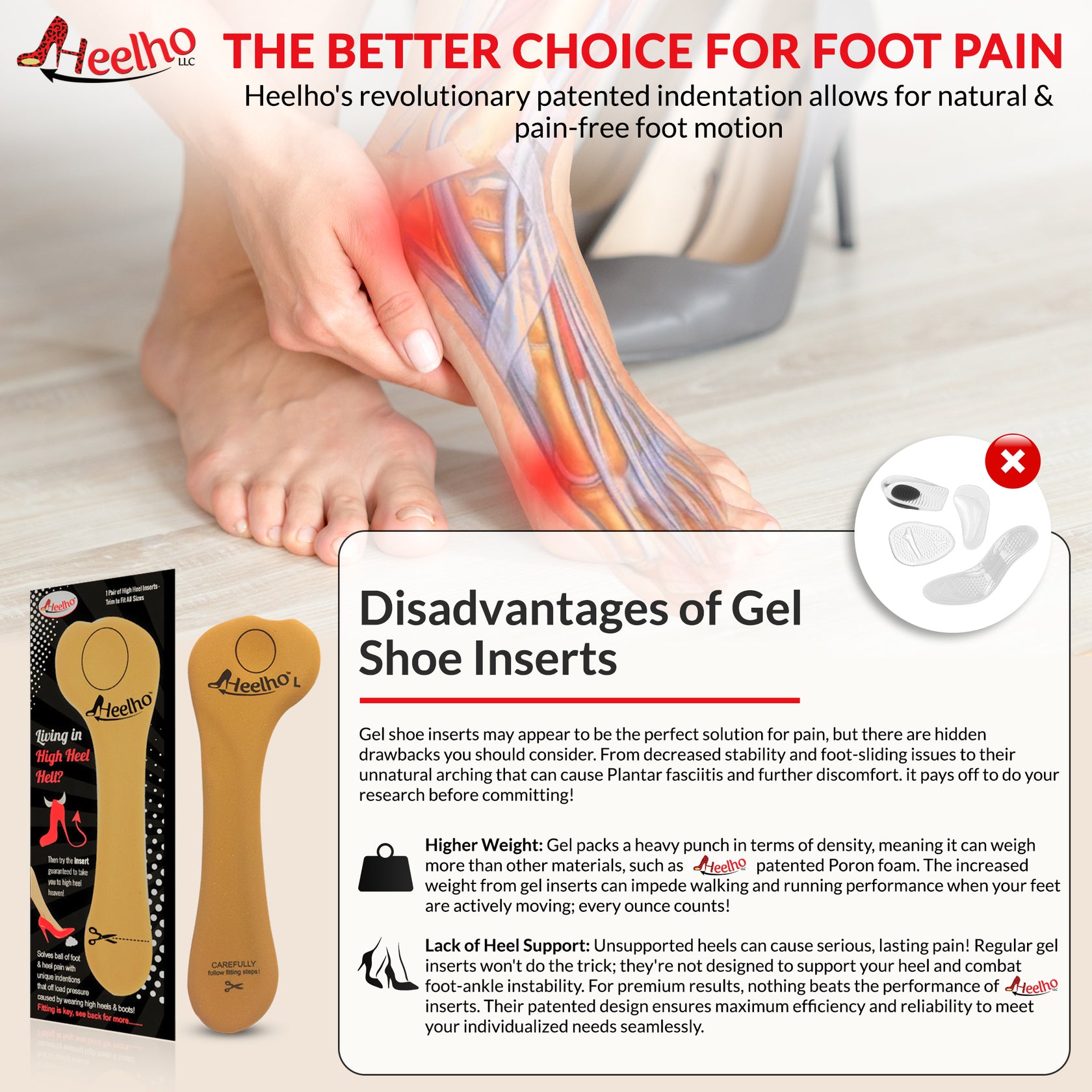 Heelho High Heel Inserts